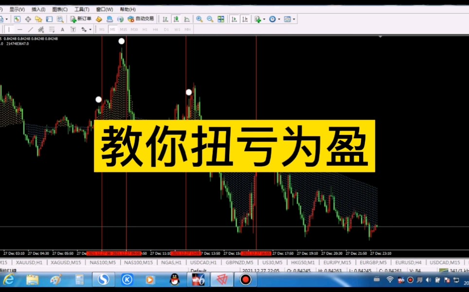 一招扭亏为盈, mt4指标 缠论 海龟交易法则