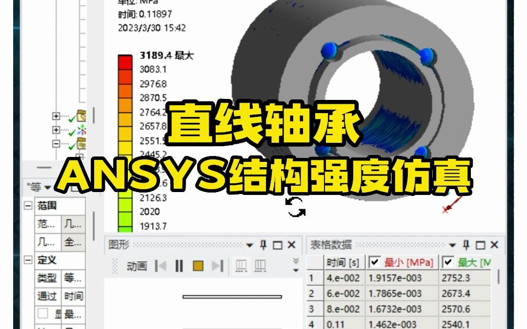 Ansys案例——直线轴承