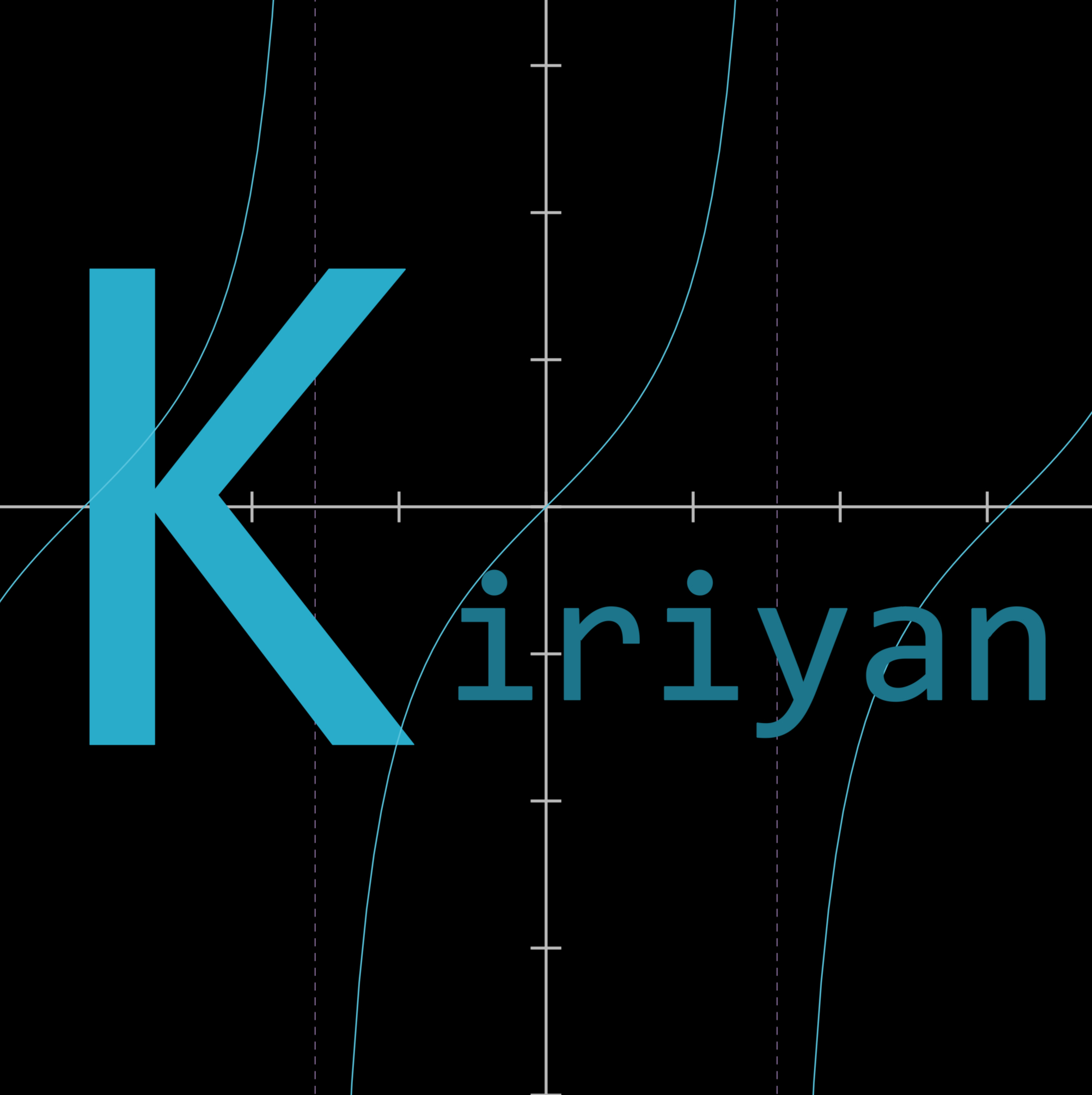 kiriyan 