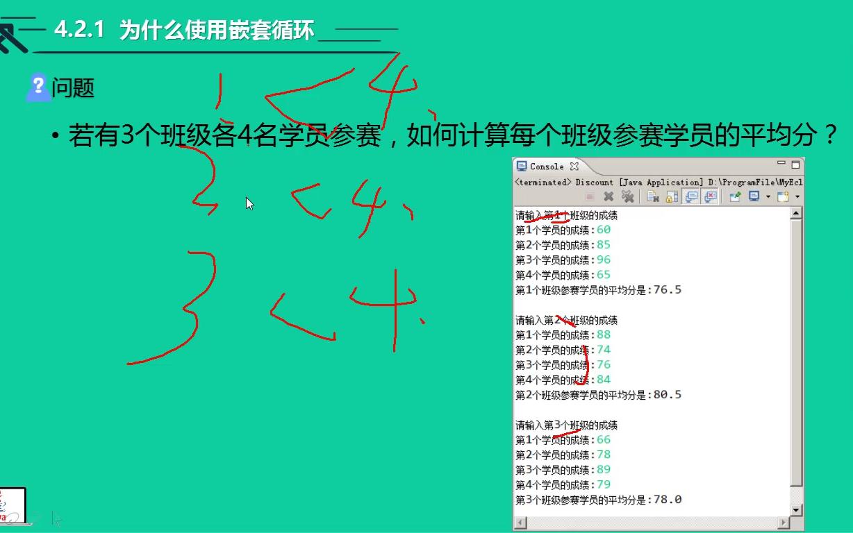 Java从0到入门—15 循环升级-嵌套-1【猛码编程出品 Java】