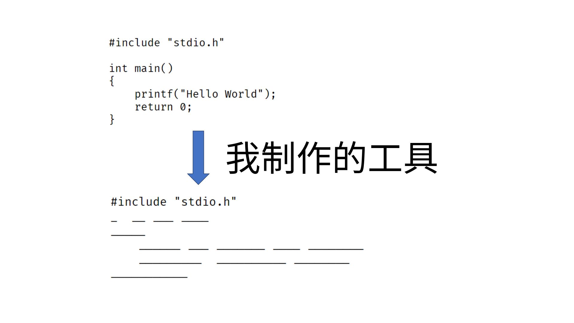 【娱乐向】我制作了一款C语言代码加密工具