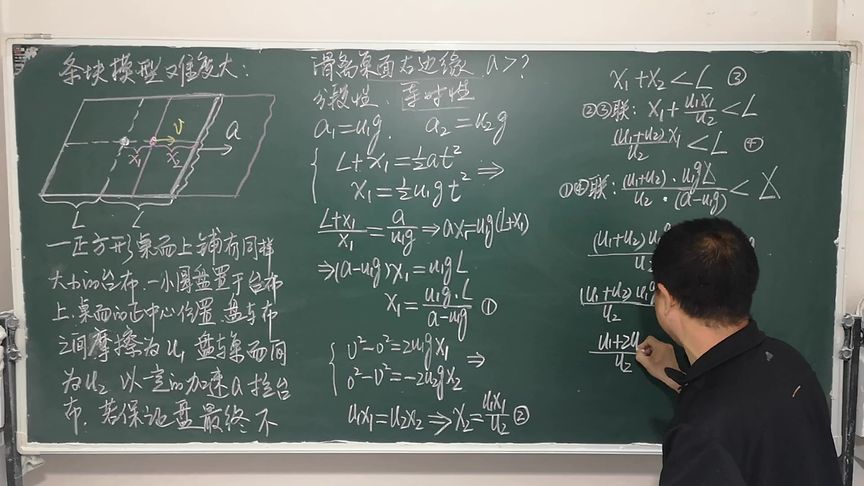 14高中物理板块模型难度大的