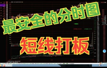 短线打板——最安全的分时图,价升量增、价跌量缩!