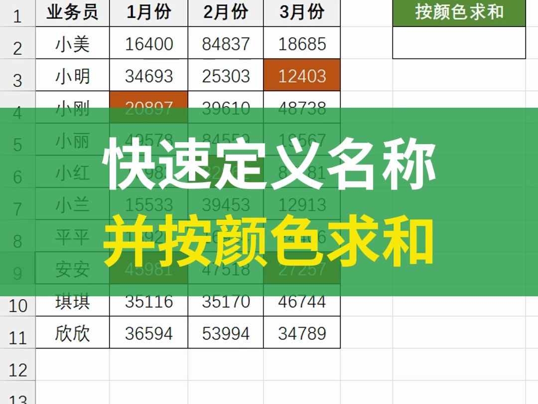 excel表格通过定义名称按颜色求和