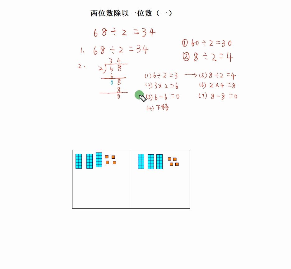 除法认识 ab÷c(1)_转
