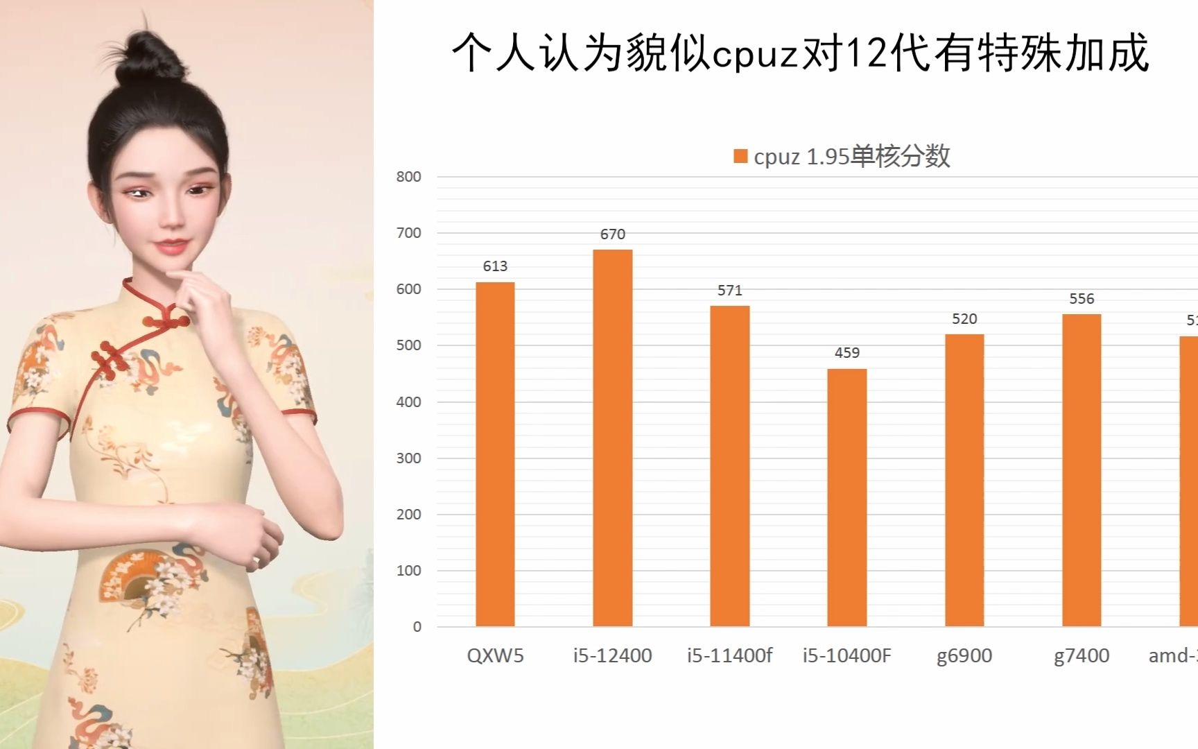 QXW5(I5-12400ES)cpu性能详细测试。