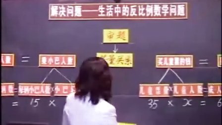 第十二册《生活中的反比例数学问题》(小学数学优质课)