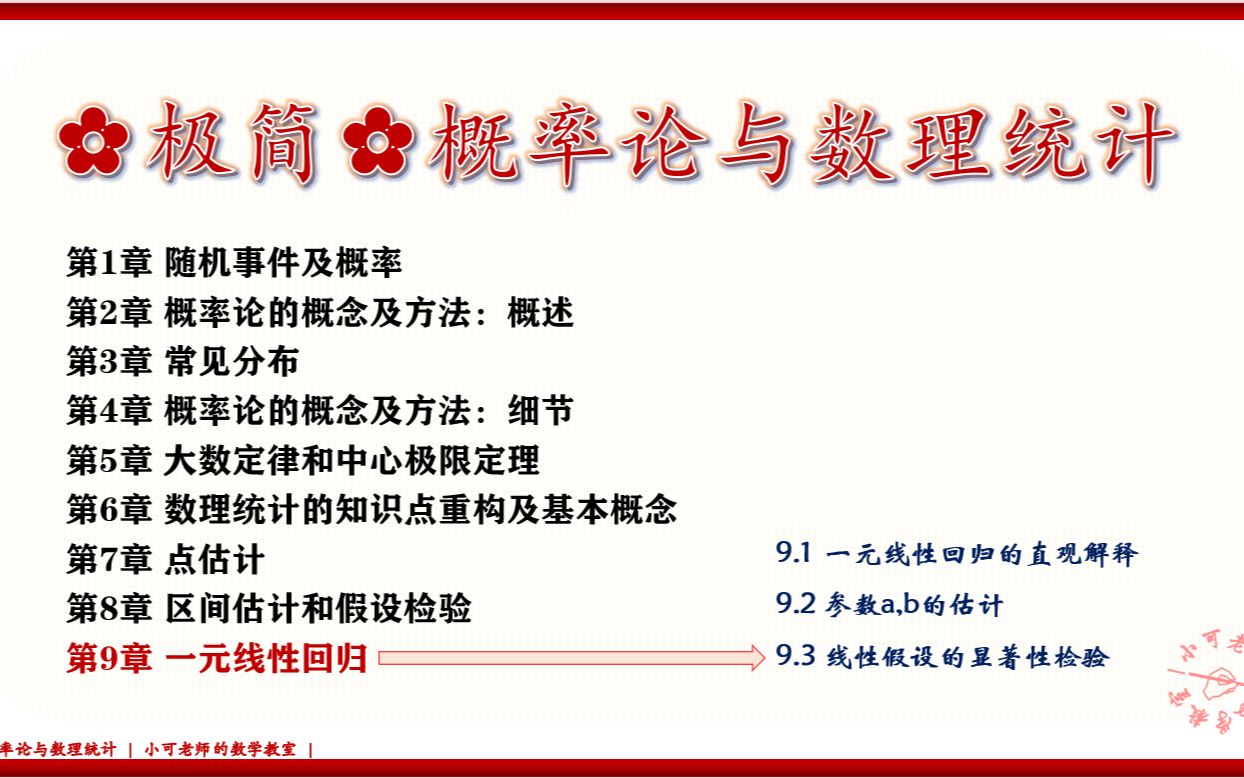 [极简概统]第9章 一元线性回归