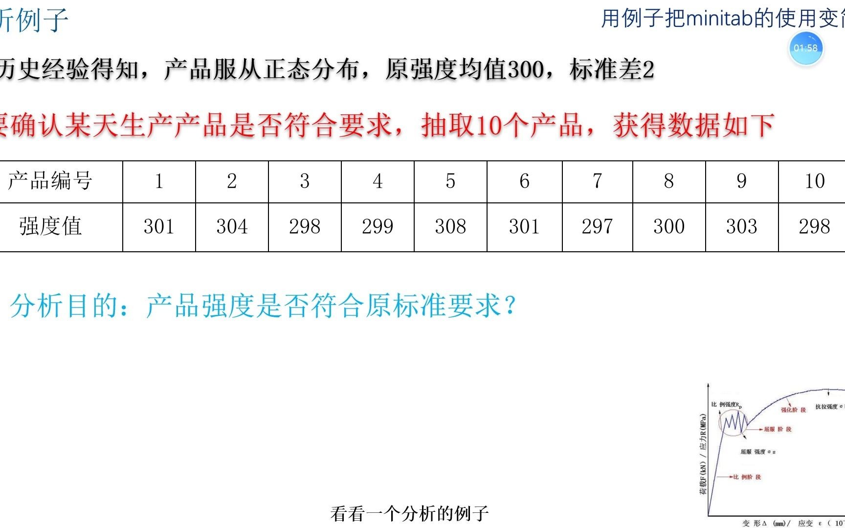假设检验:方差已知单个正态均值检验(望目特性):用例子把Minitab的...