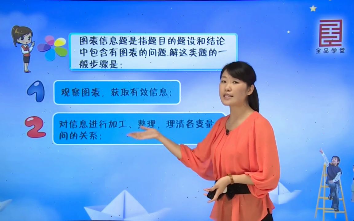 七年级数学:一元一次方程之图表信息题的应用,中考重点