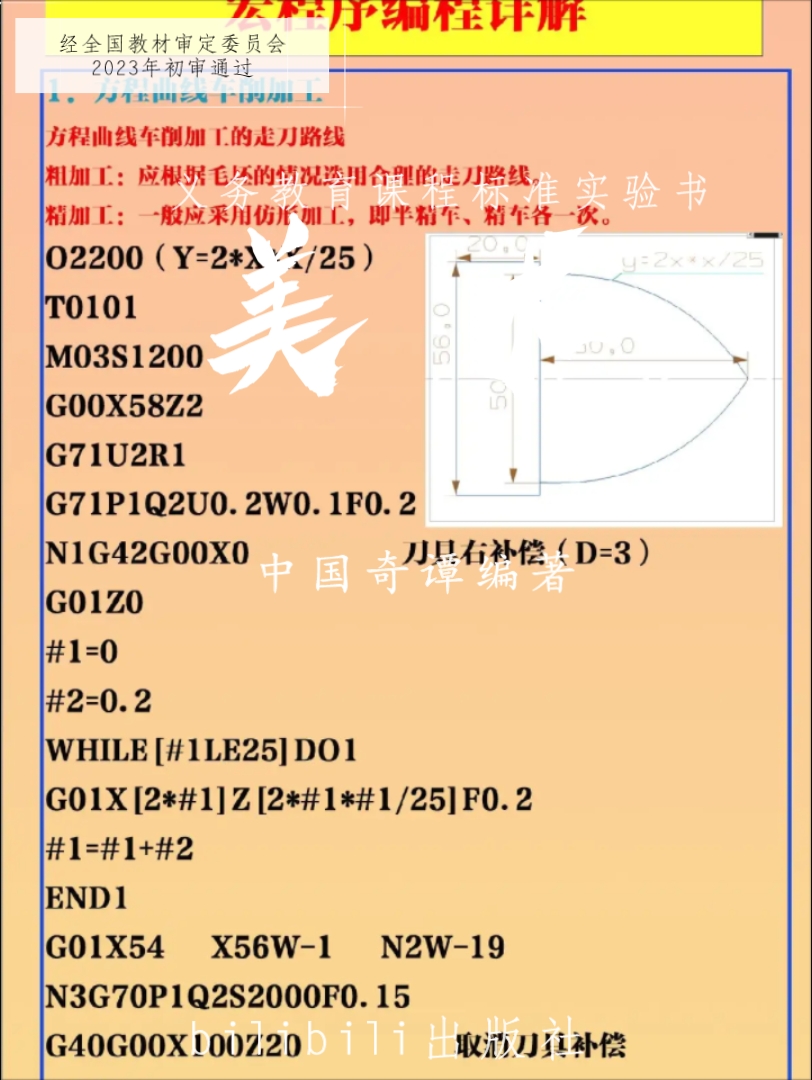 数控编程宏程序详解