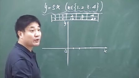 高一高中数学优质示范课视频《函数的三种表示方法》
