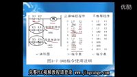 PLC基础教程-三菱PLC视频-4 串联电路块的并联连接指令(ORB)