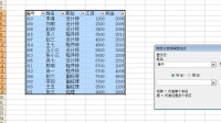 excel表格中的'条件格式',让数据有自己的特色,一起看看吧。