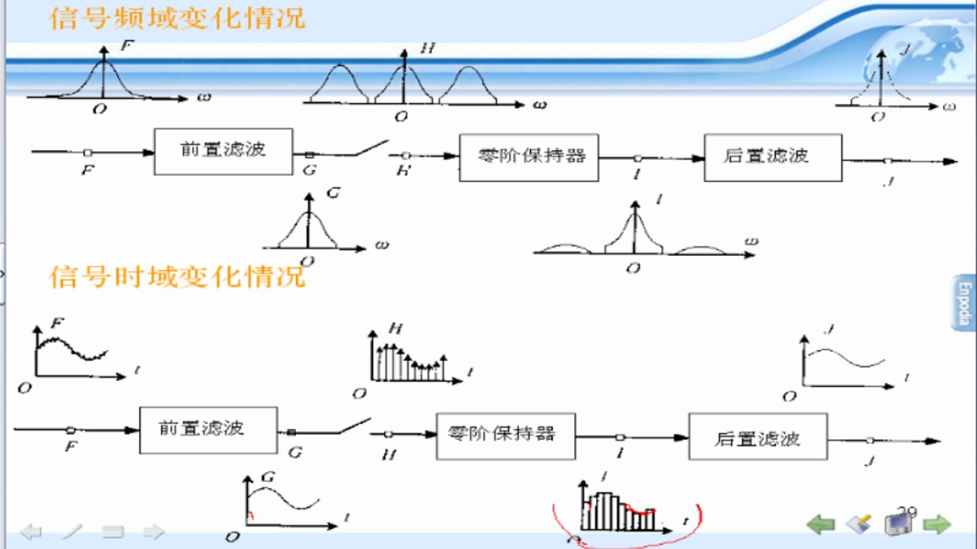 电气工程专业课-计算机控制技术-哈尔滨工业大学-主讲老师:韩犇(喜欢...