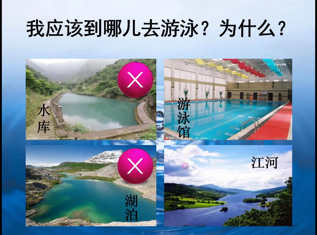 防溺水主题班会