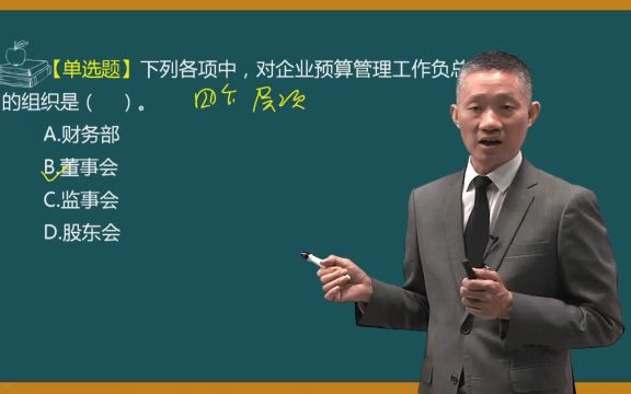 注会财管注册会计师 财务管理0301