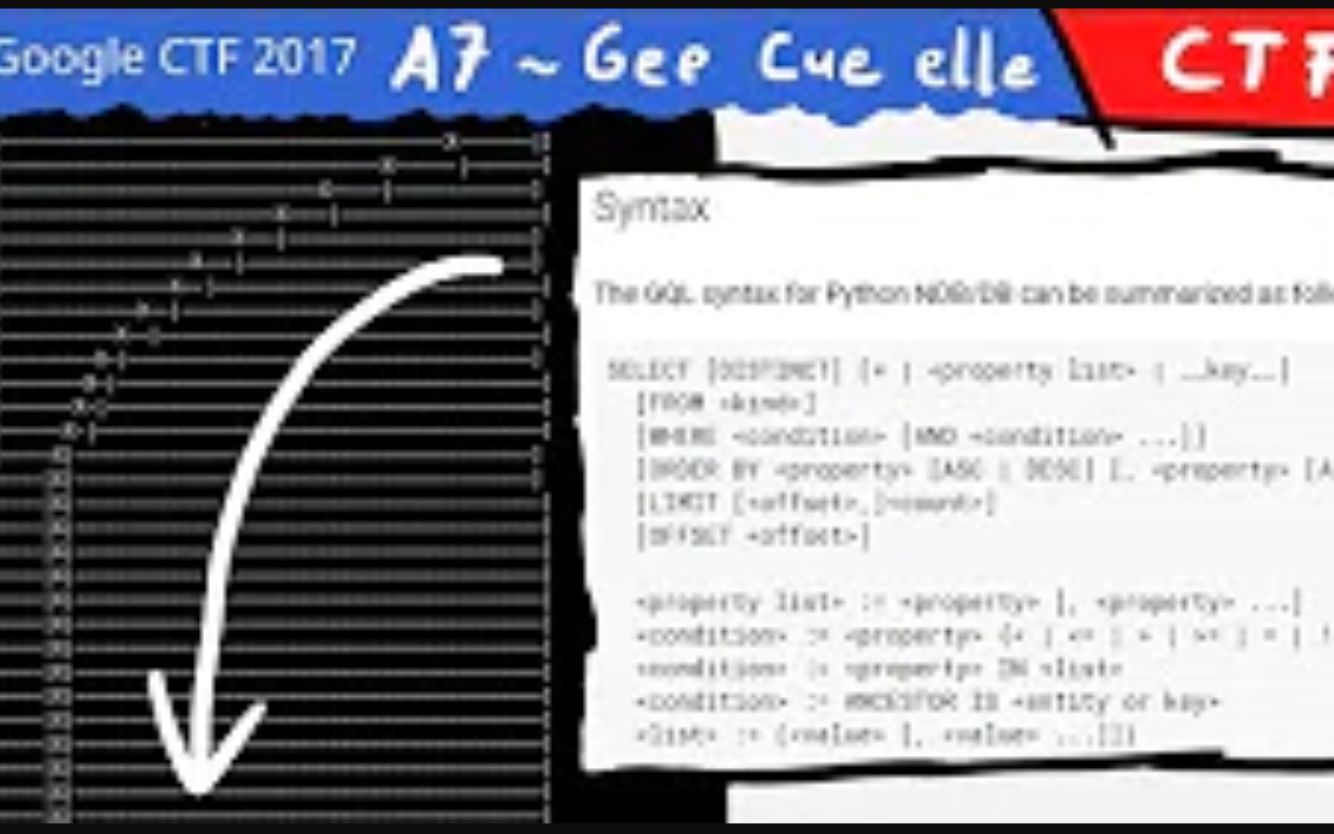 【CTF】Blind GQL injection and optimised binary search - A7 ~ Gee ...