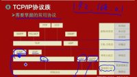 TCPIP协议族