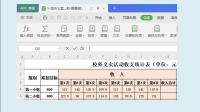 第16课 义卖活动月——数据的计算