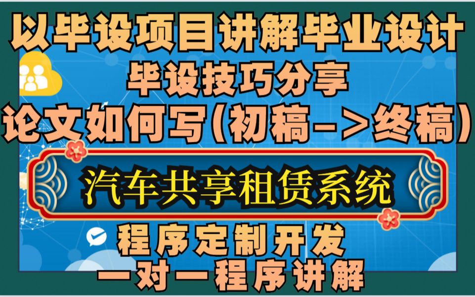 ...毕业设计技巧分享 毕业设计论文从初稿到终稿注意事项 管理员和用户...