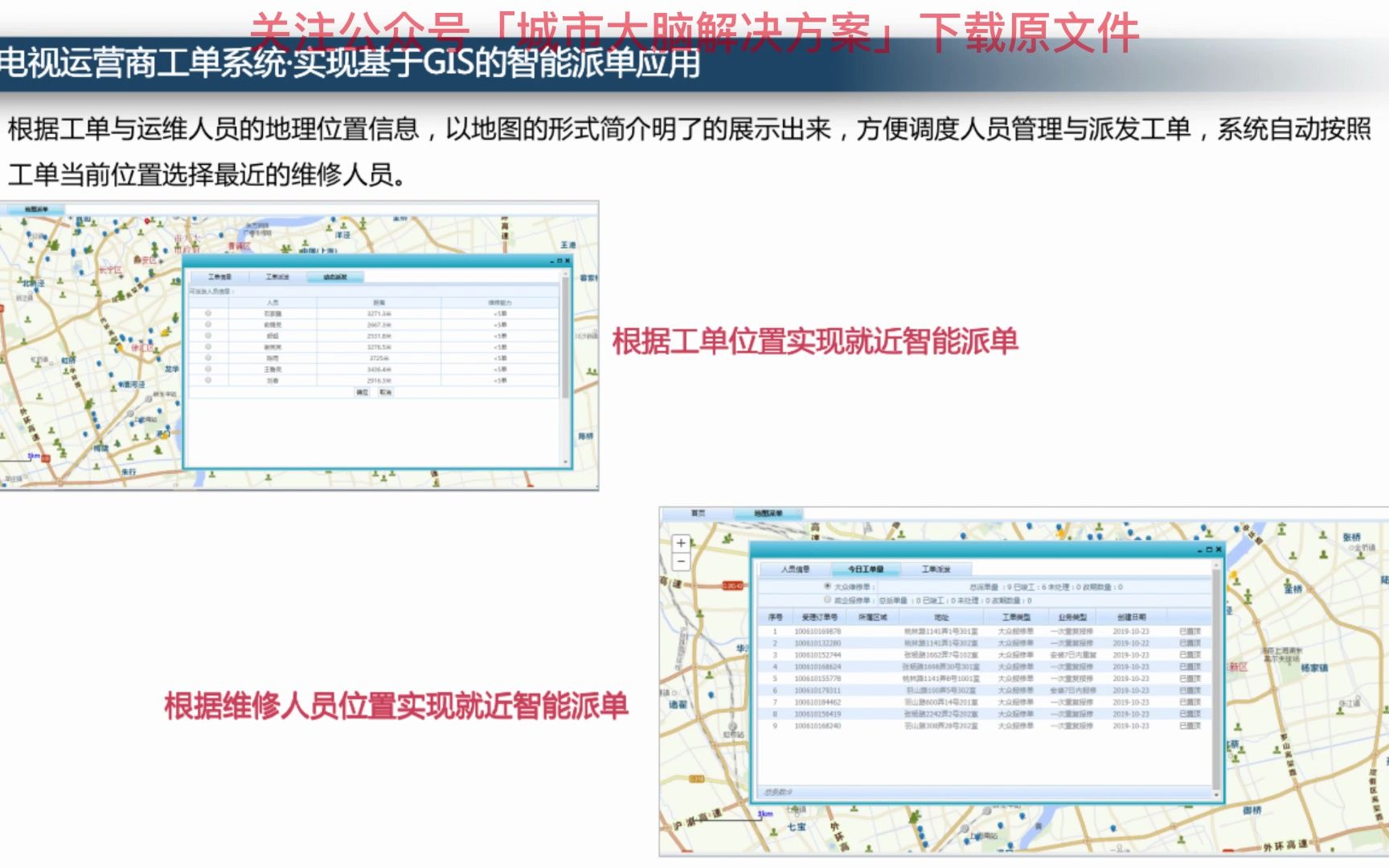 44页PPT | 智慧政务一网统管解决方案(附下载)