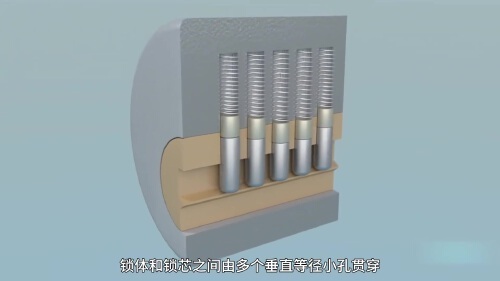 锁到底是怎么被打开的,不用钥匙怎么开锁。请遵守法律法纪!