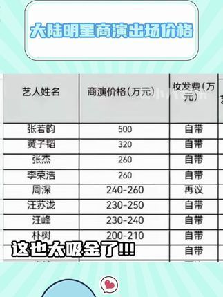 #明星商演价格表 难怪说红气养人,有的是普通老百姓一辈子的收入啊#...