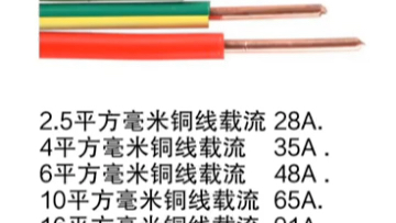 导线横截面积和电流关系