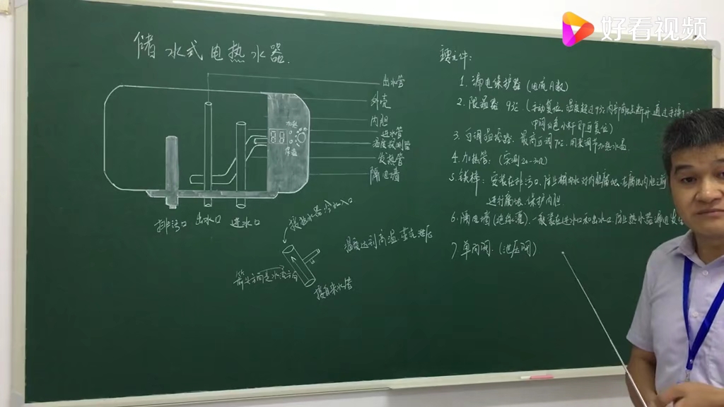 储水式电热水器维修第1集