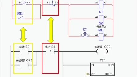 PLC梯形图和电气原理图比对。
