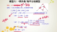 三角形中的倒角模型.pptx 第3集