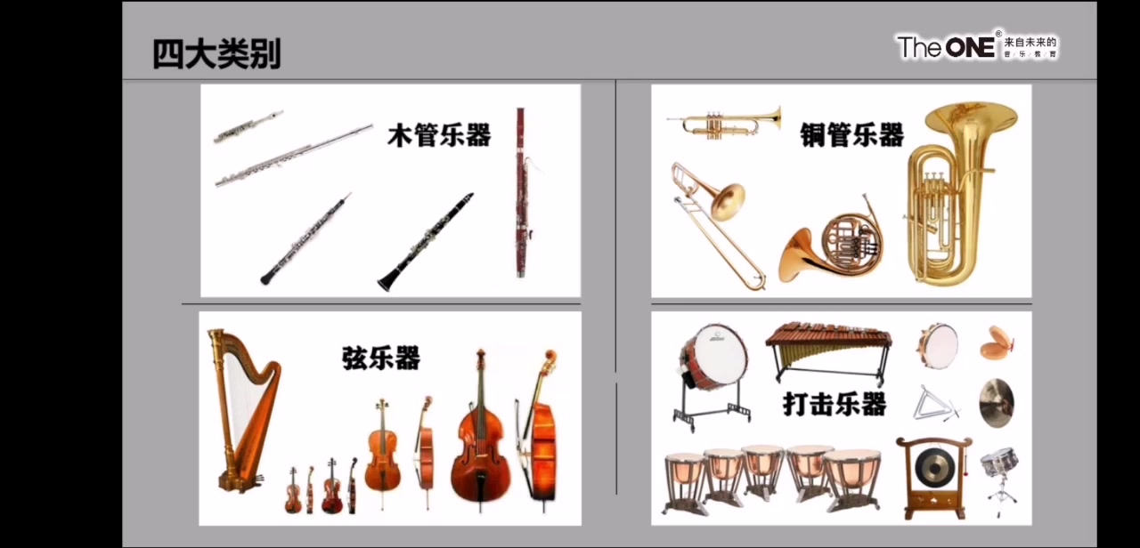 4 西洋管弦乐器认知