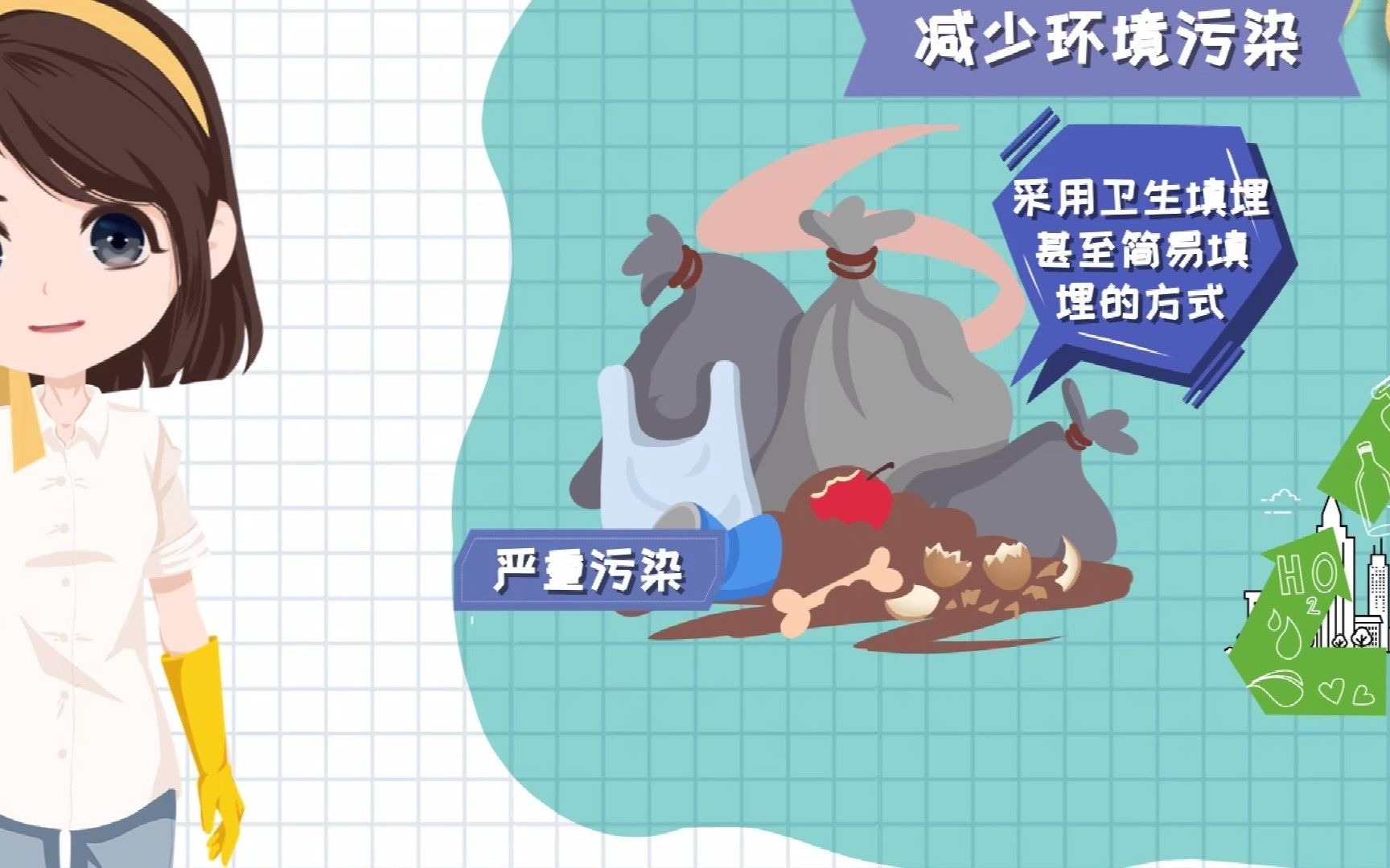 垃圾分类的意义 垃圾分拣生产设备 垃圾处理全套设备