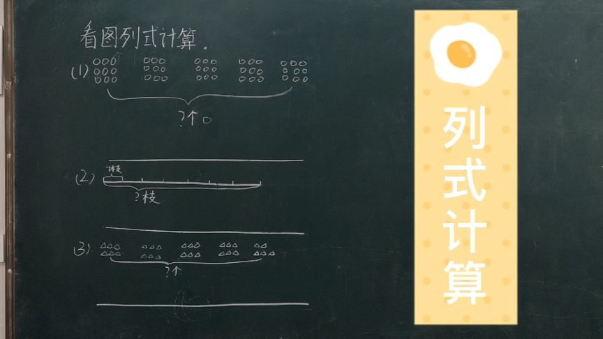 二年级数学上册第六单元表内乘法看图列式计算讲解
