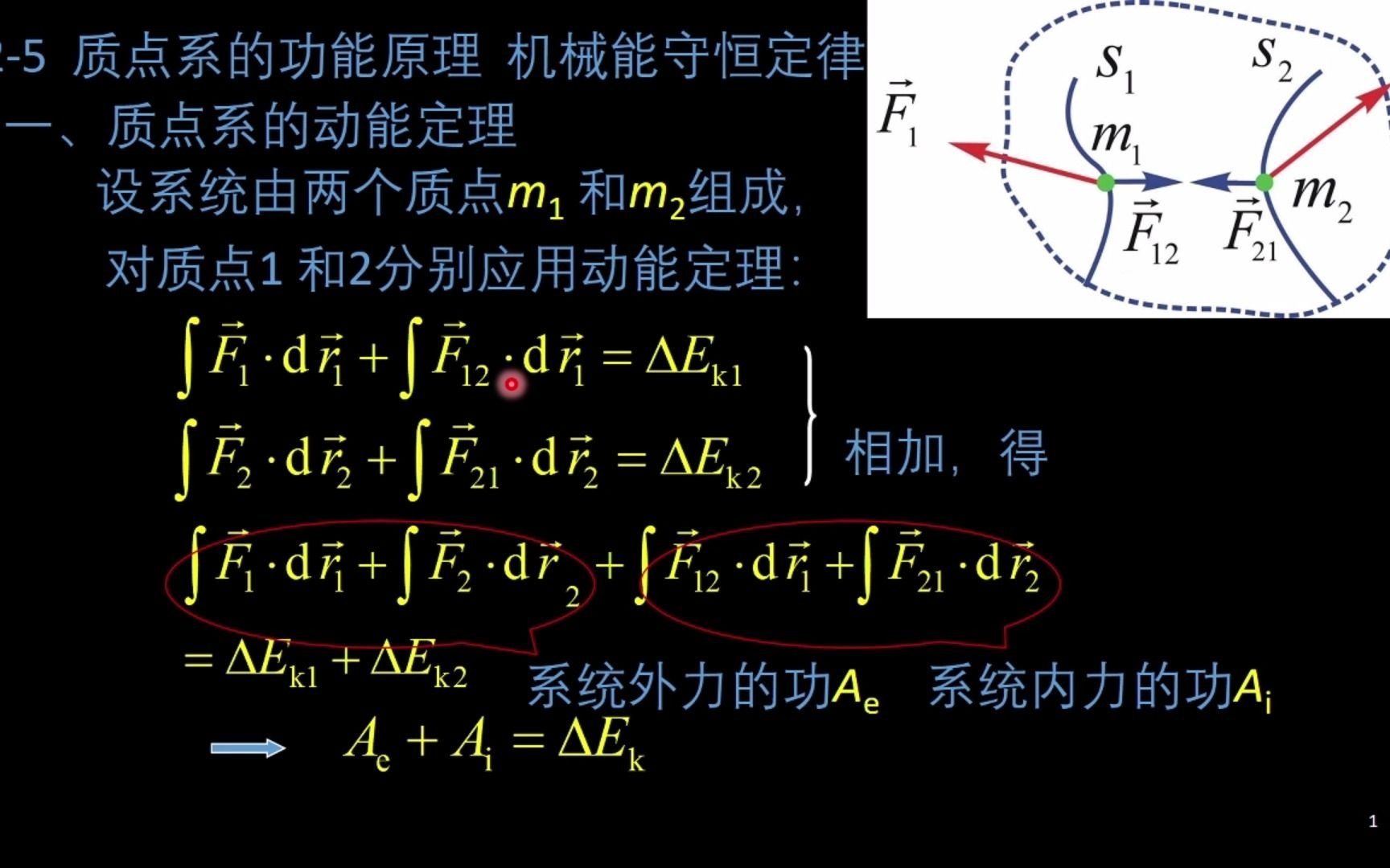 大学物理-2021年-第八讲:质点系的功能原理和机械能守恒定律