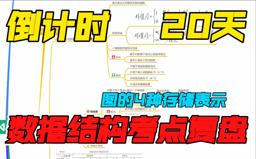 考前20天数据结构考点复盘11-图的4种存储表示