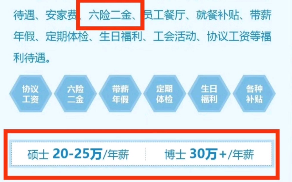 25万+六险二金,中国航空研究院校园招聘的待遇真香!