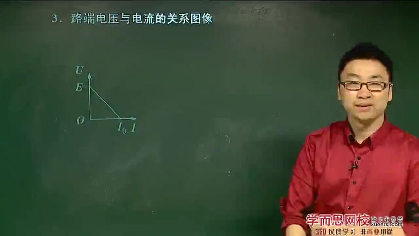08(2)电动势、闭合电路欧姆定律例1-例2