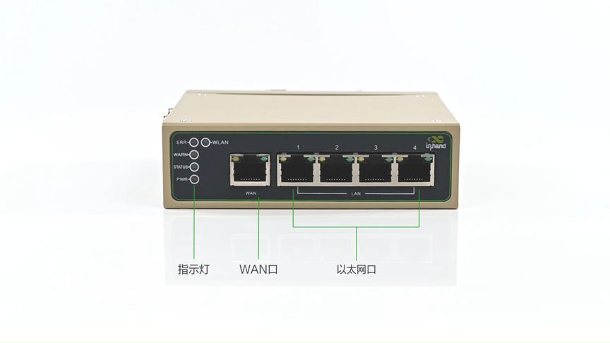 InRouter615-S 5网口工业无线路由器产品介绍