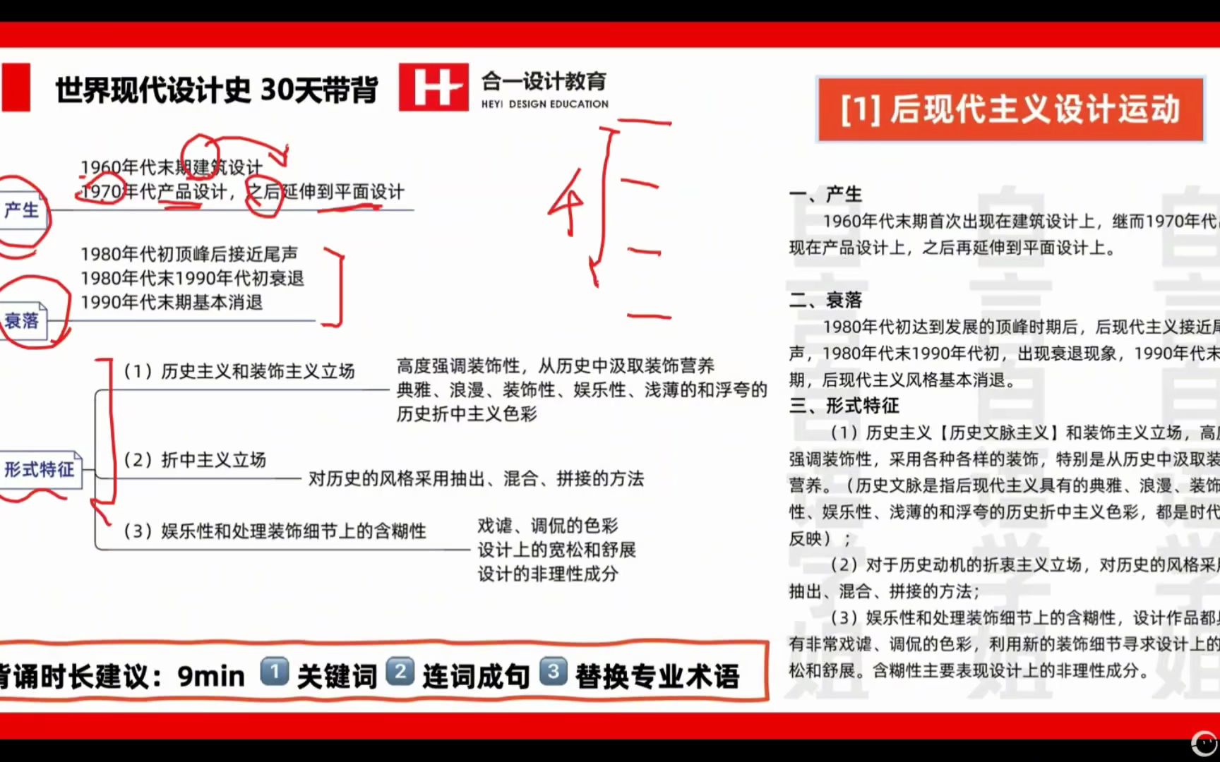 30天免费带背|《世界现代设计史》Day22