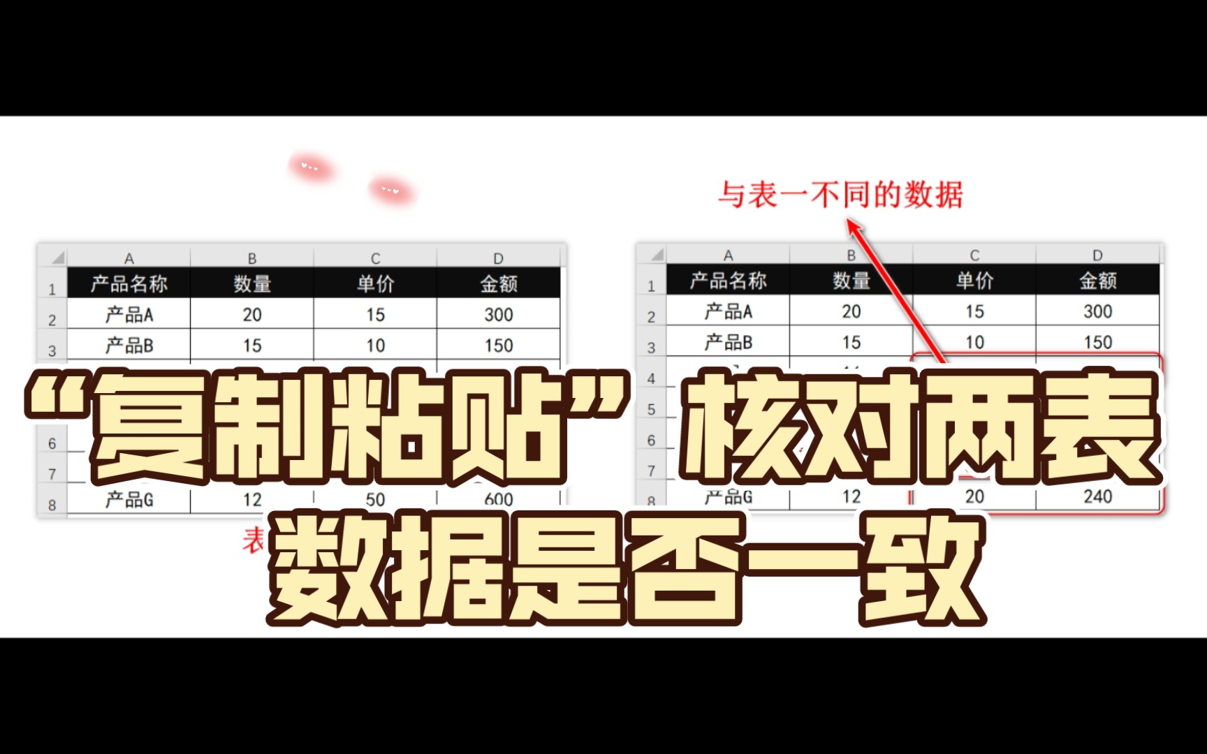 “复制粘贴”也可以快速核对两张表数据是否一致,你会么?