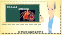 医生如何判断“新型冠状病毒感染的肺炎”