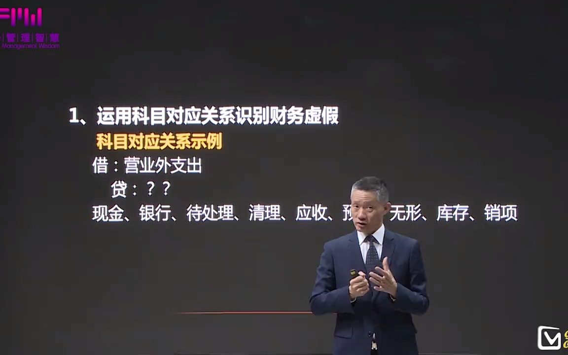 虚假财务报告识别的基本技巧