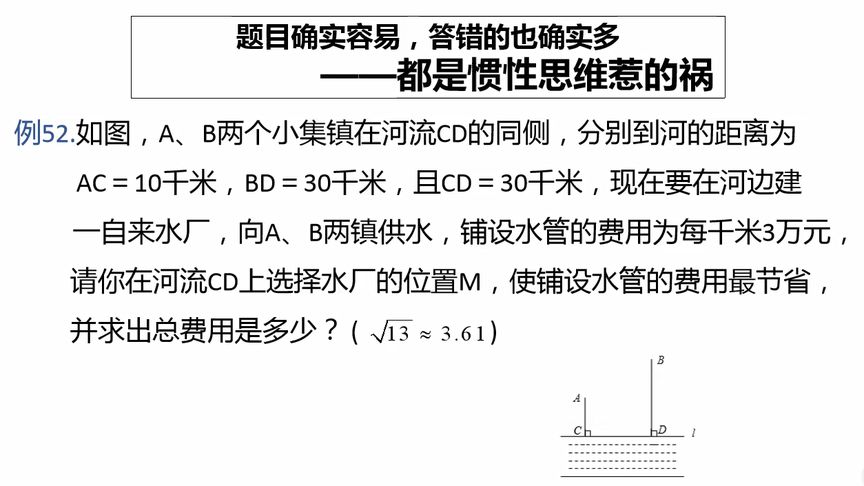 八年级下册同步练习52 第17章 勾股定理 精题精讲之最值问题