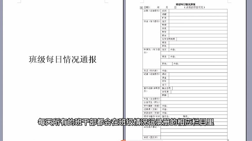 唐老师的教室第十四期(7):班级情况每日通报表#初中 #班级 #管理