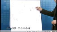 企业文化:一切的管理在于要求