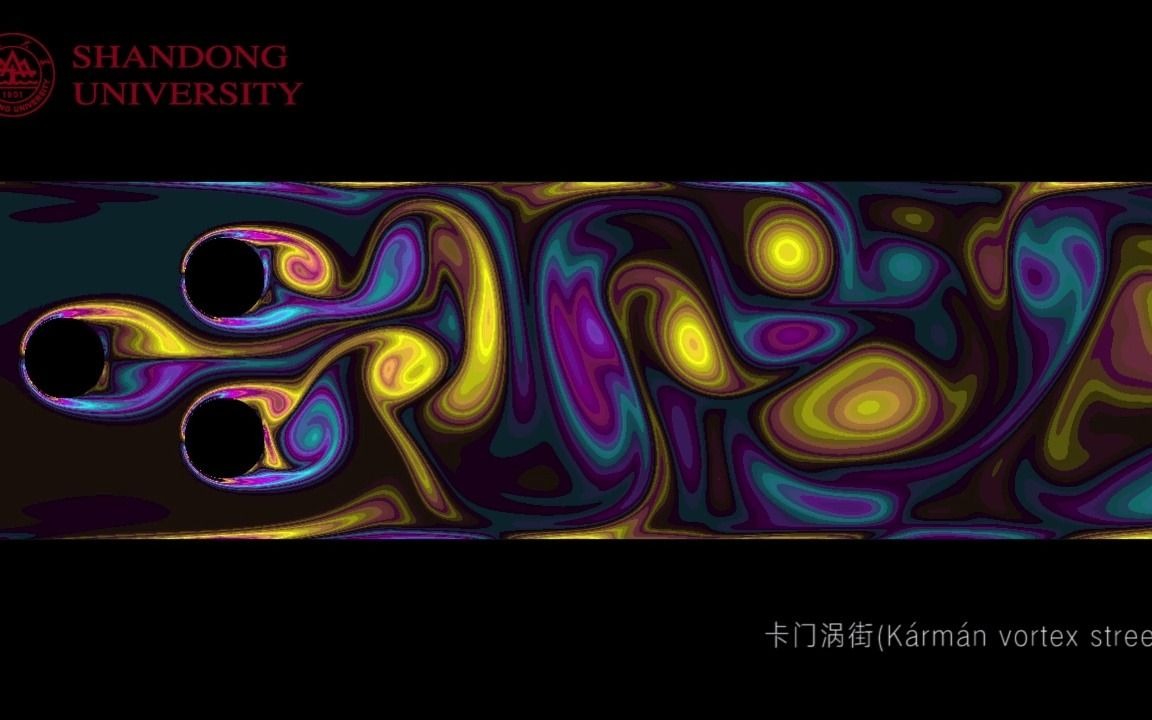 LBM 卡门涡街可视化