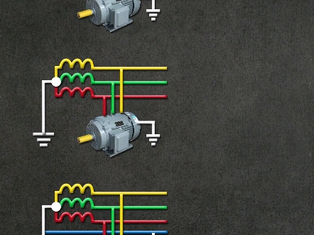配电系统IT TT TN的区别是什么