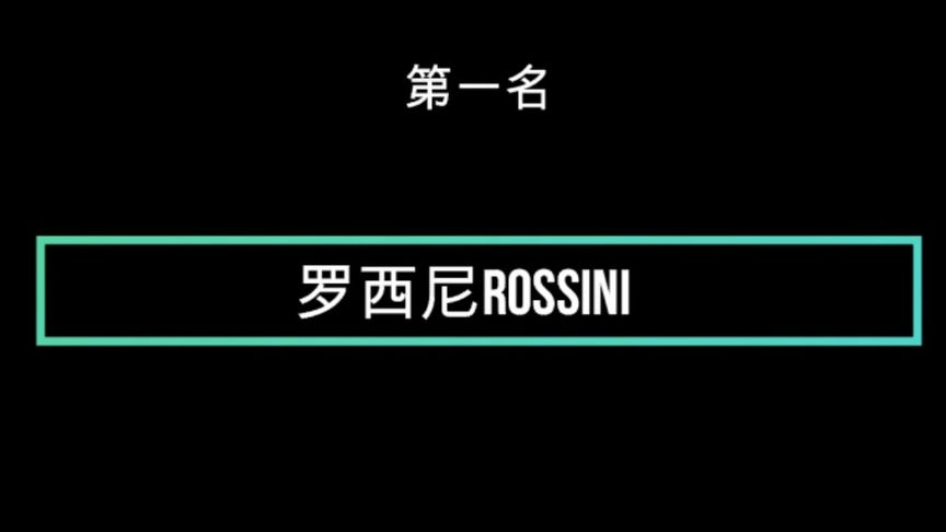 国产四大名表品牌 你都知道哪些?